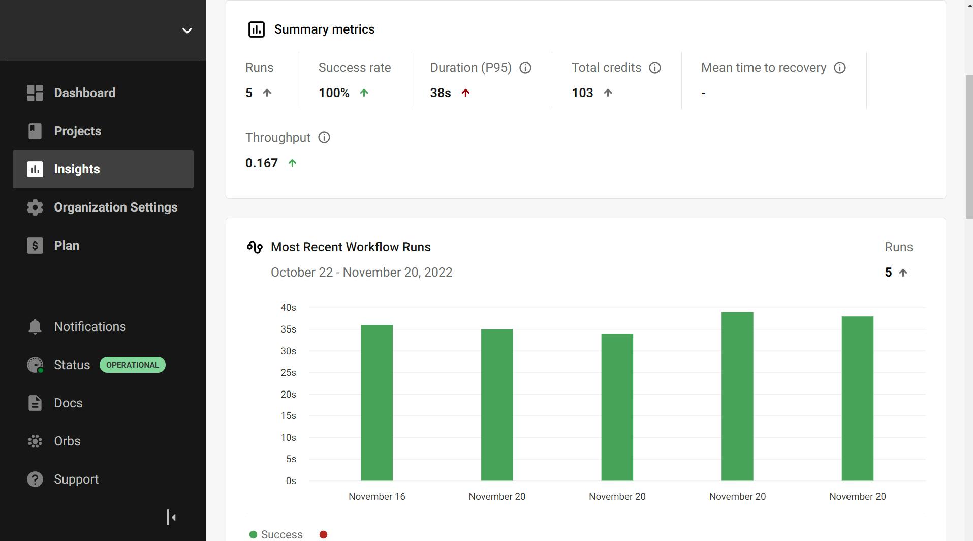 Git tags vs branches: Differences and when to use them | CircleCI