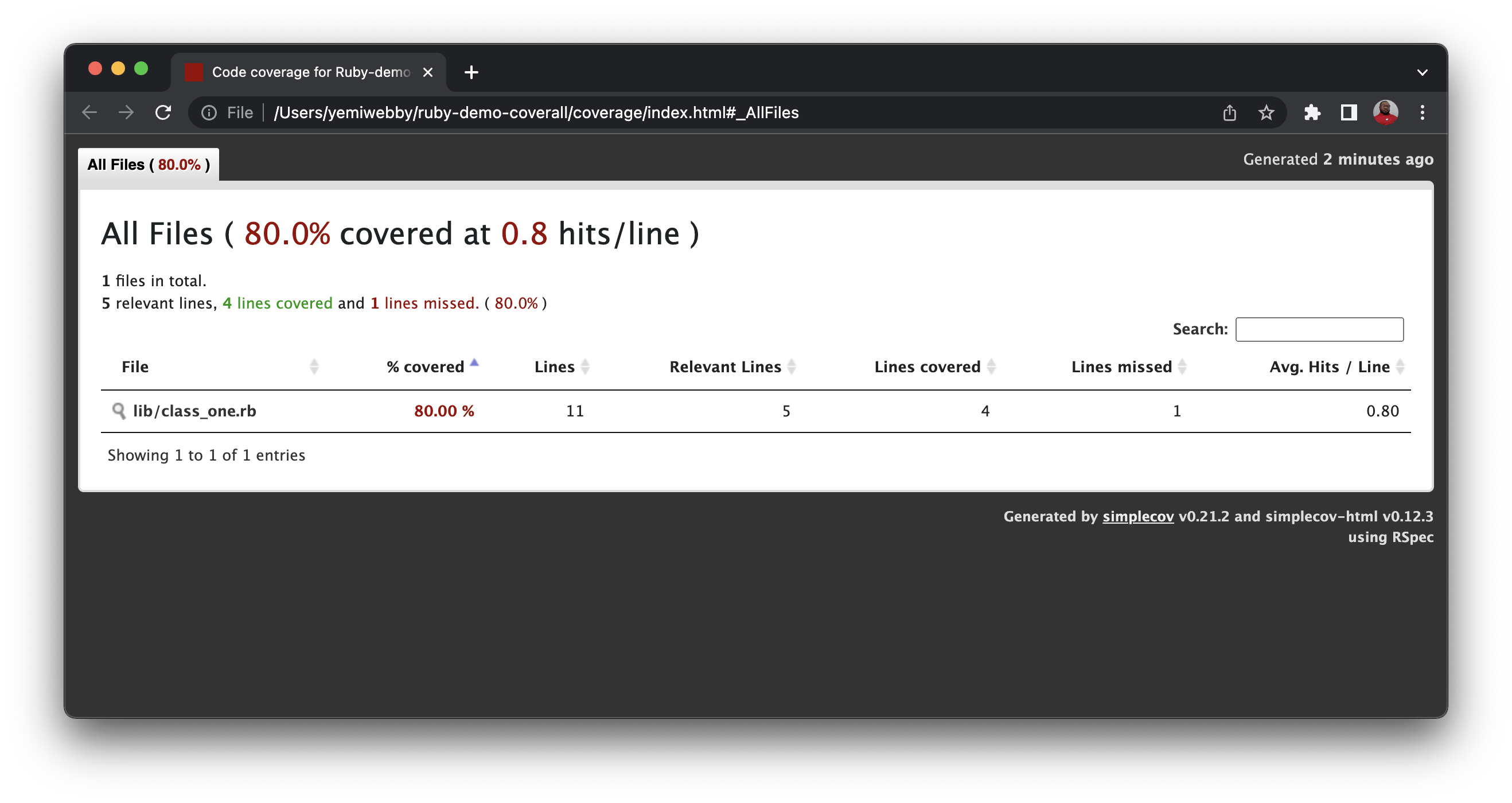 Adding test coverage to your continuous integration pipeline | CircleCI