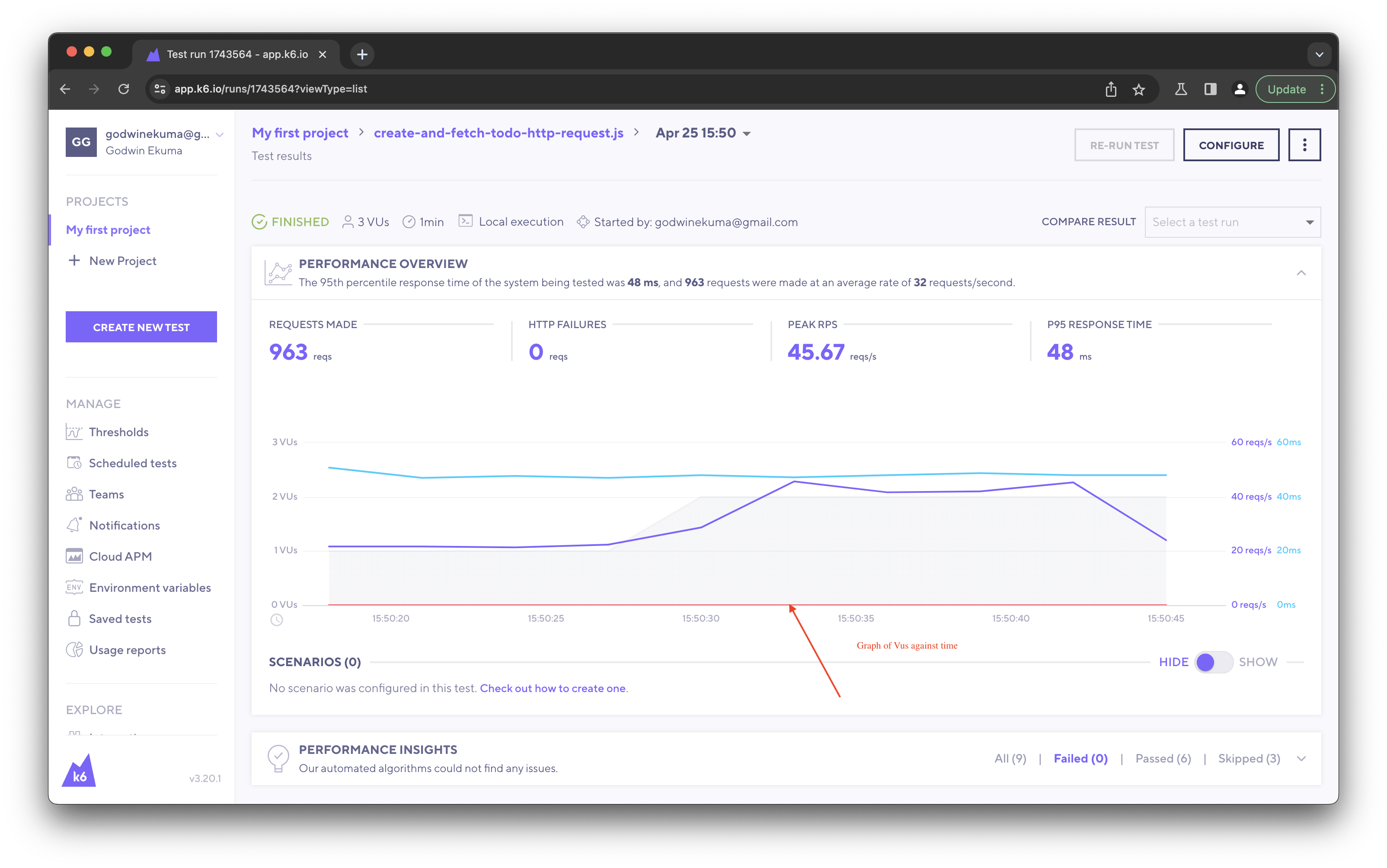 API performance testing with k6 | CircleCI
