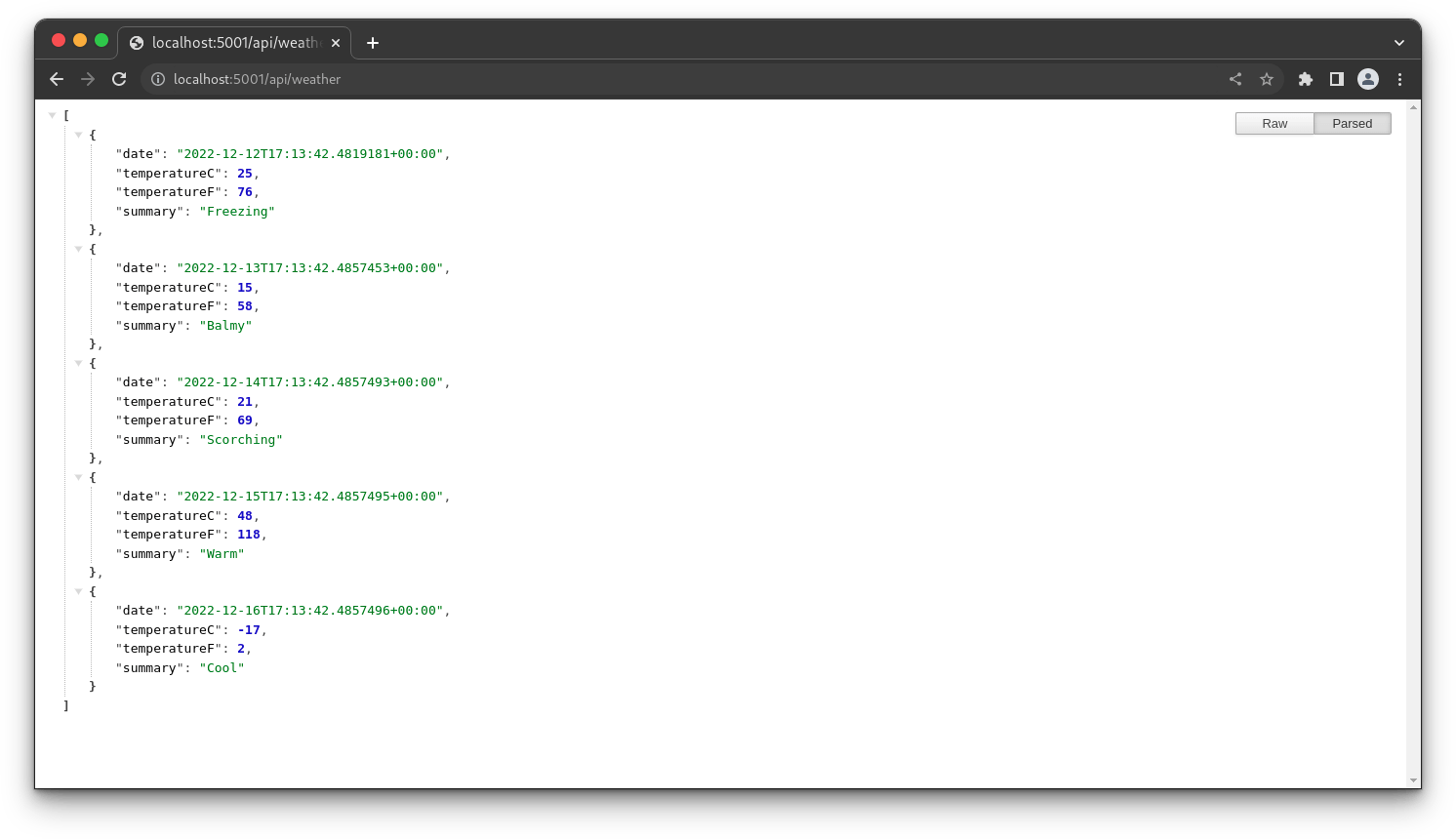 Continuous Deployment Of A Dockerized Net Core App To Aws Ecr Circleci