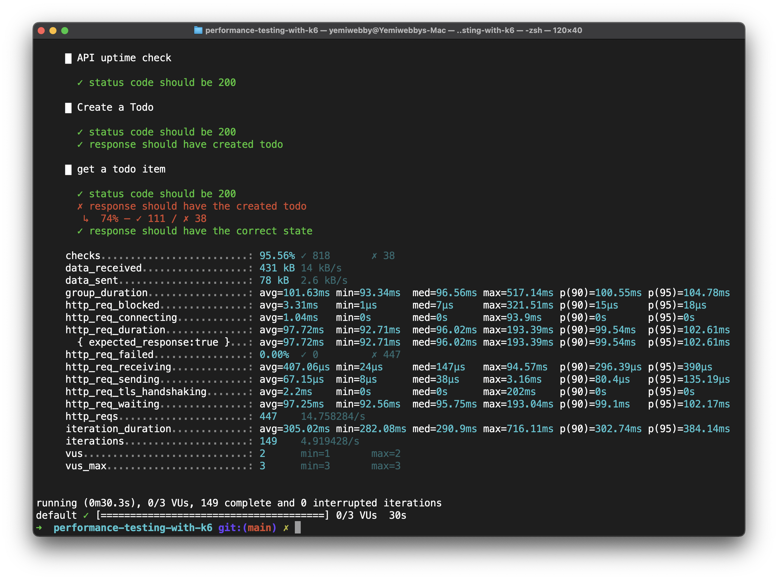 API performance testing with k6 | CircleCI