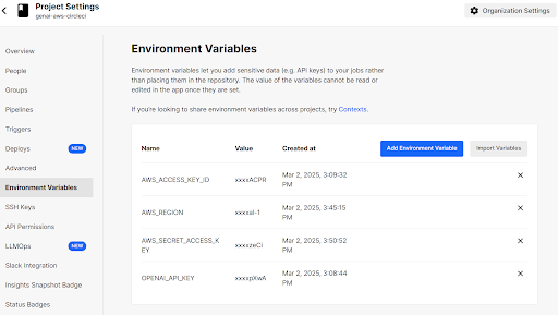 Building A Serverless Genai Api With Fastapi Aws And Circleci Circleci