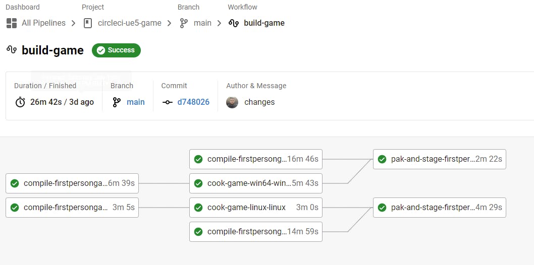 Optimize Unreal Engine builds with BuildGraph and CircleCI | CircleCI