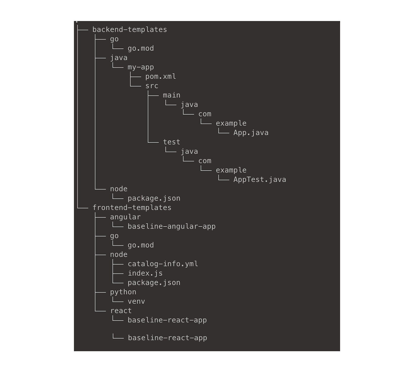 Build a scalable internal developer portal with Backstage and CircleCI