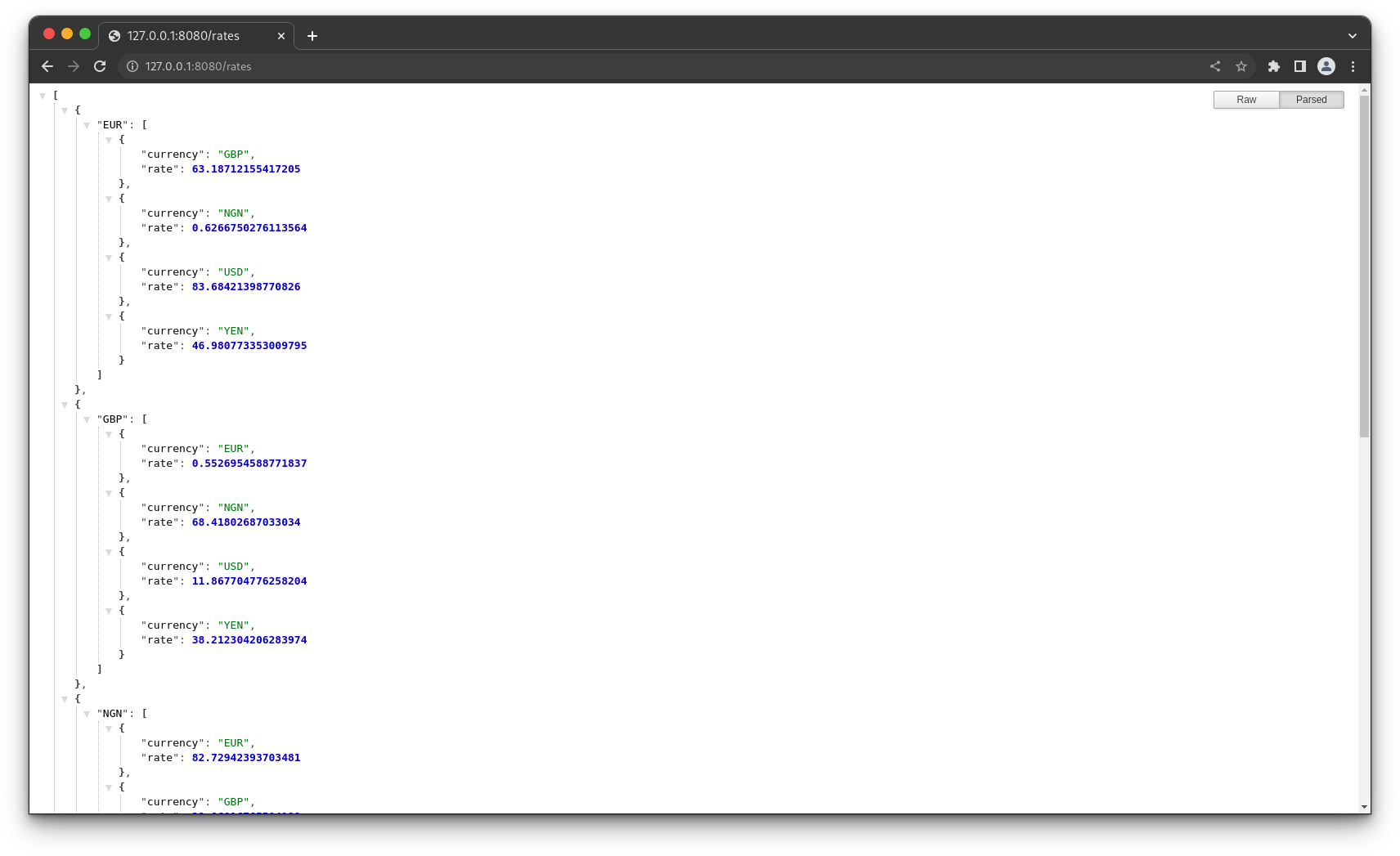 Testing A Spring Boot Api With Springboottest And Circleci