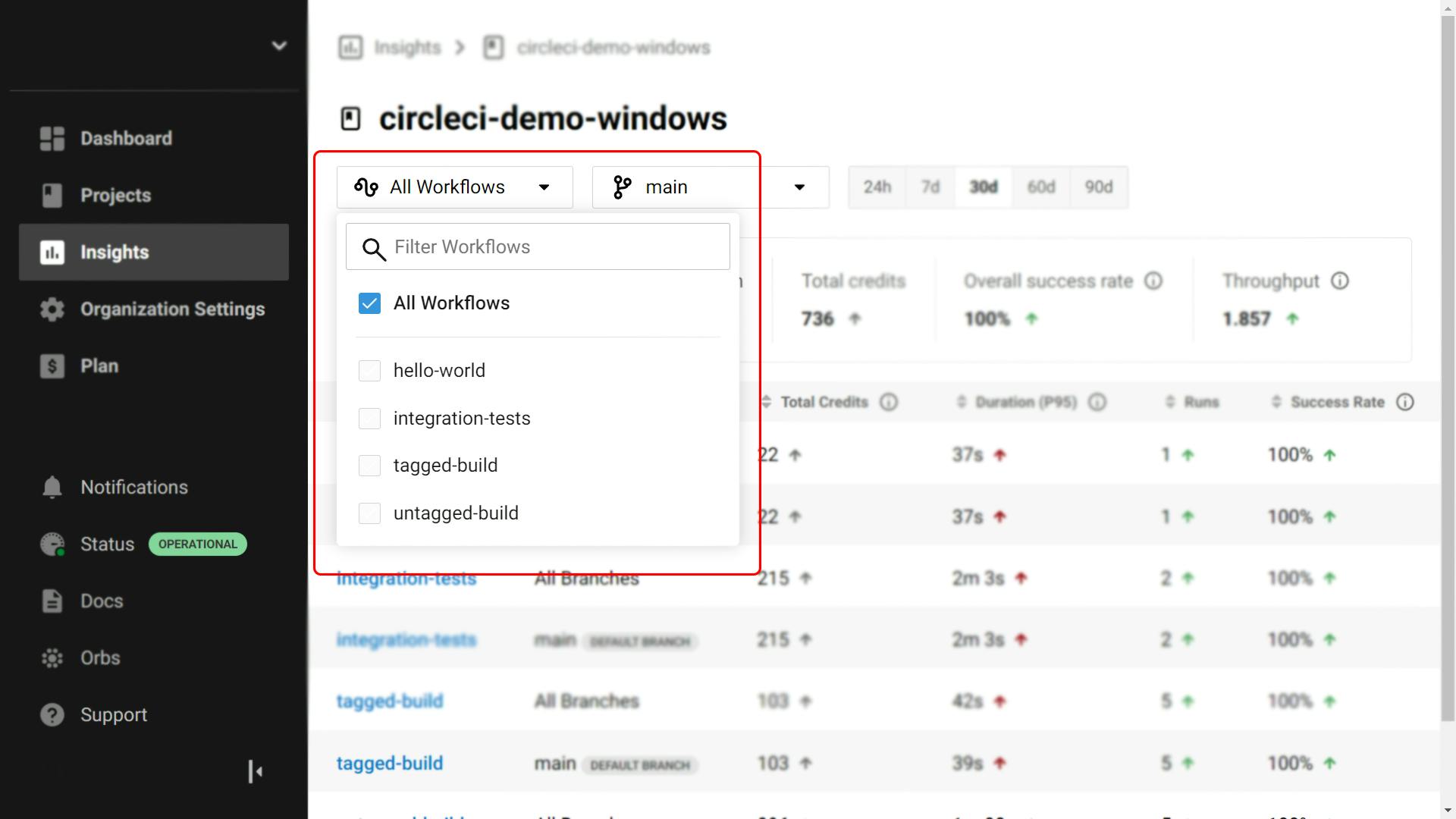 Git tags vs branches: Differences and when to use them | CircleCI